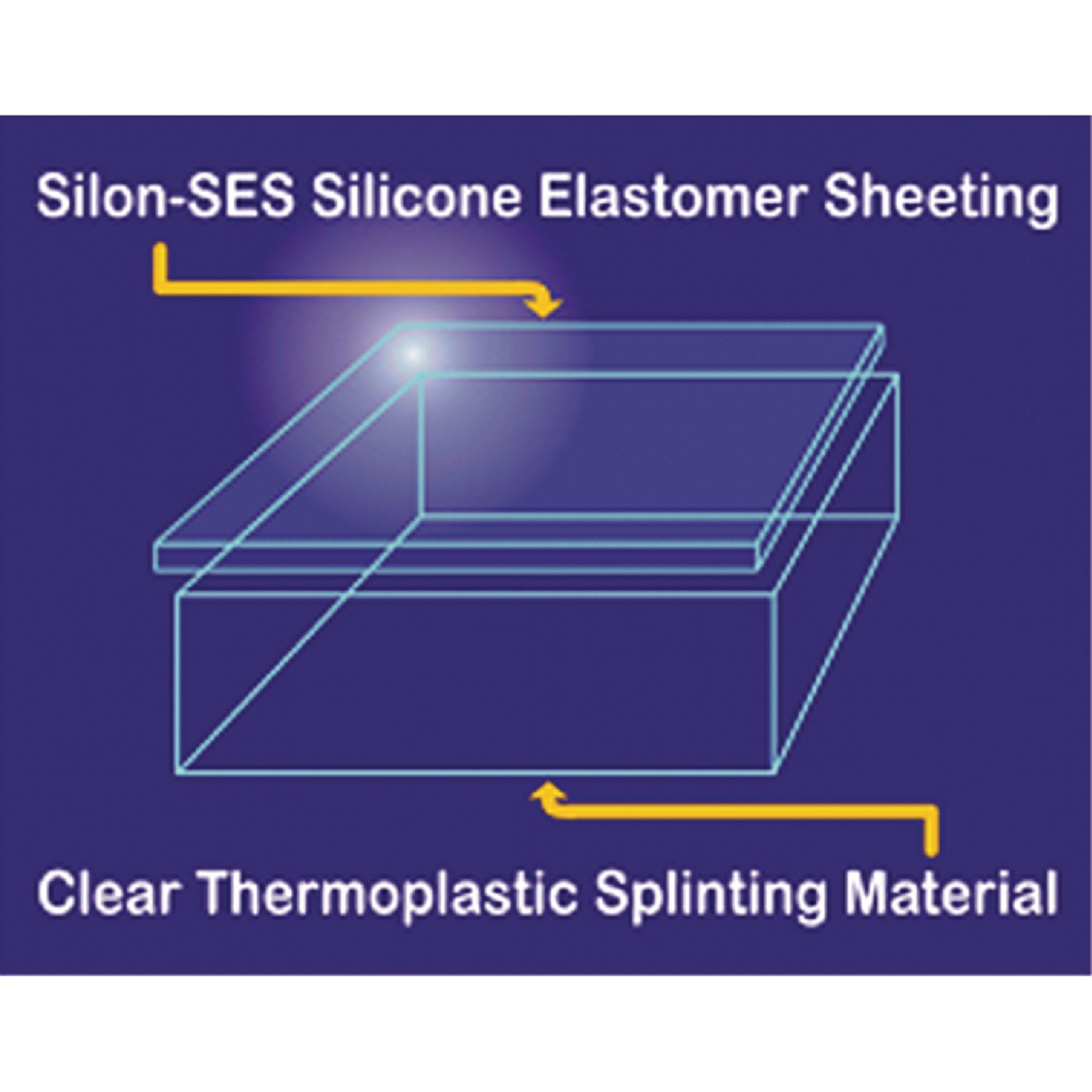 Silon-STS Silicone High Temperature Thermoplastic | Performance Health