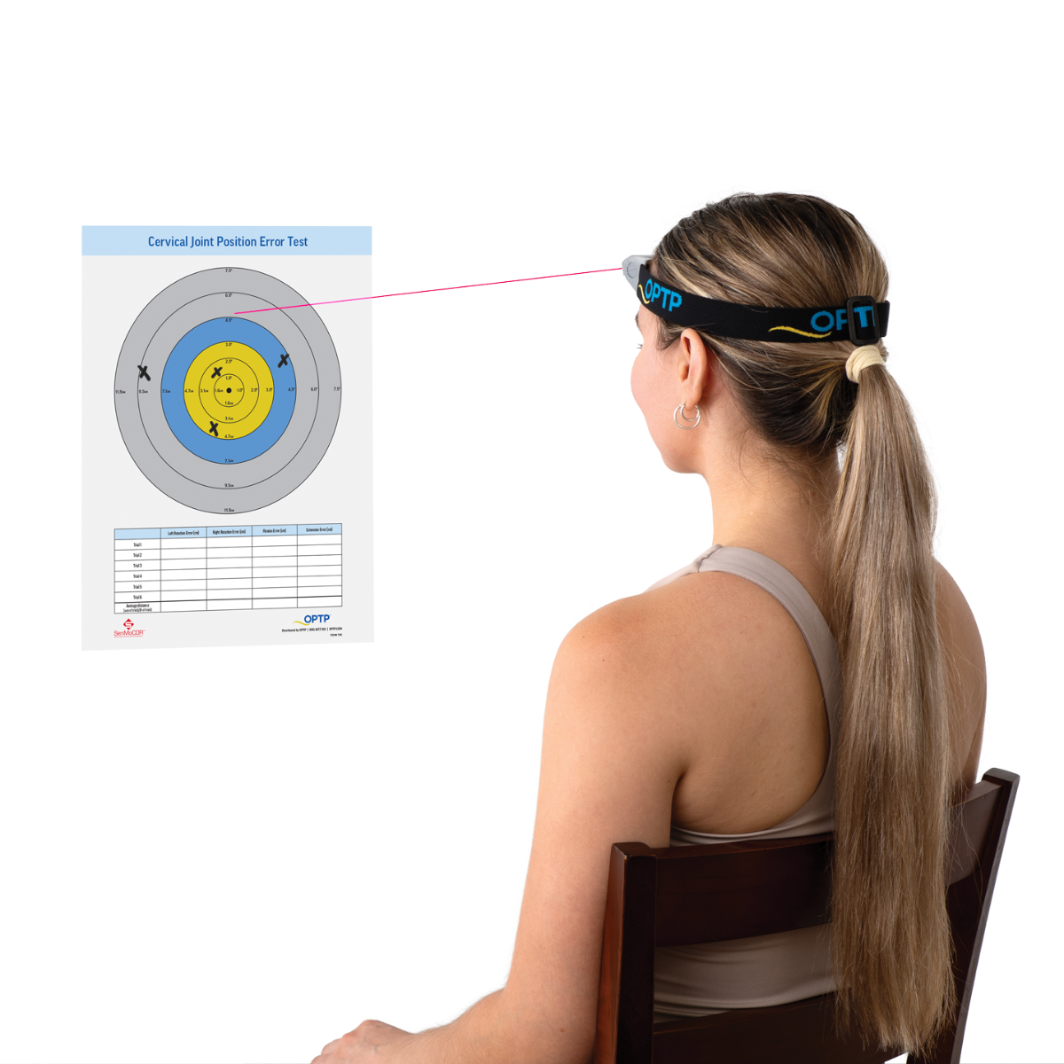 SenMoCOR™ Cervical Joint Position Error Kit – Accurate Sensorimotor ...