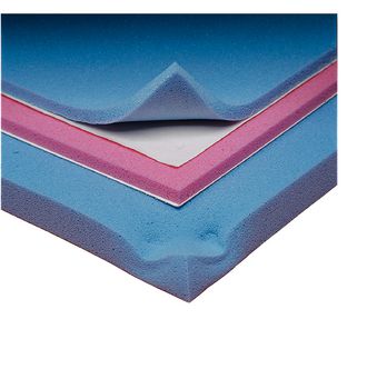 Hand Splinting - Hand Therapy - Products | Performance Health