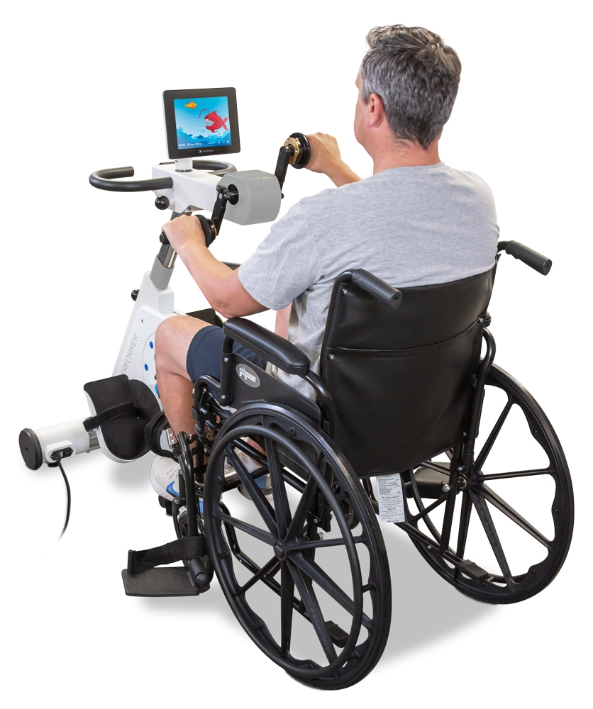 New Products | Performance Health