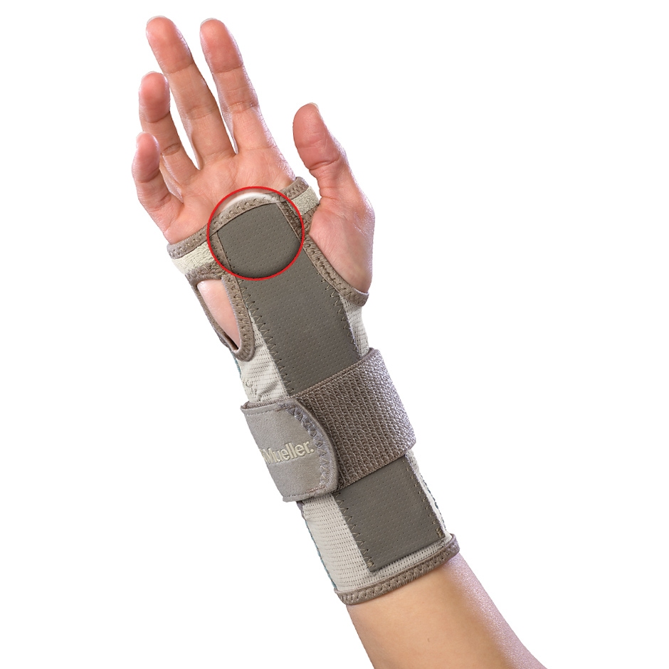 Mueller Wrist Stabilizer – Support for Pain & Injuries | Performance Health