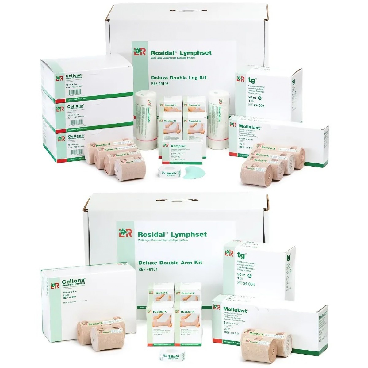 Bandaging - Lymphedema - Products | Performance Health