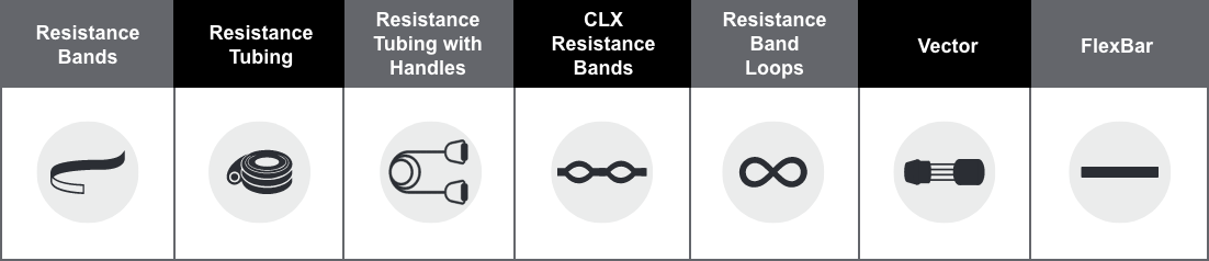 THERABAND VECTOR: Your New Go-To for Injury Rehab | Medco Sports Medicine