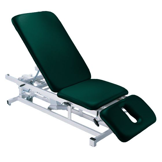 Go Green with Fitness & Rehab Products for St. Patrick's Day ...